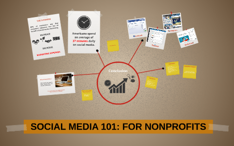 SOCIAL MEDIA 101: FOR NONPROFITS by Candace Mullins on Prezi