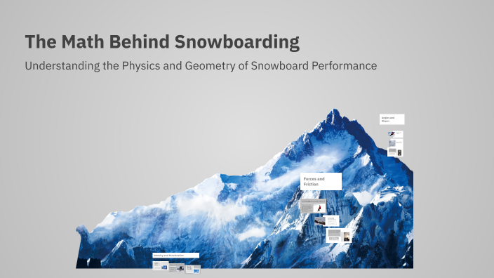 The Math Behind Snowboarding by Joshua Kraydman on Prezi