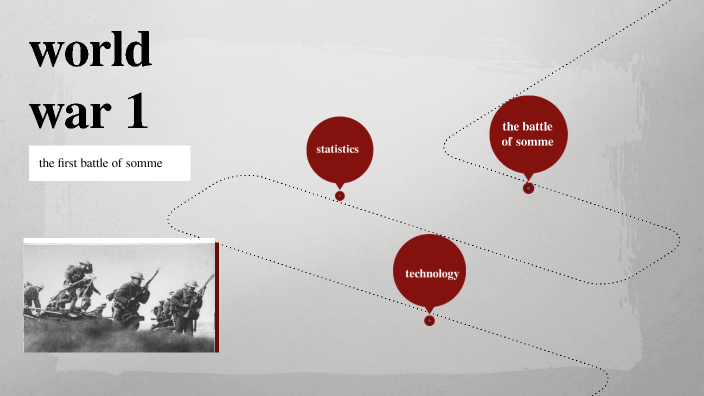 world war 1 multimedia presentation by jenna coetzer on Prezi