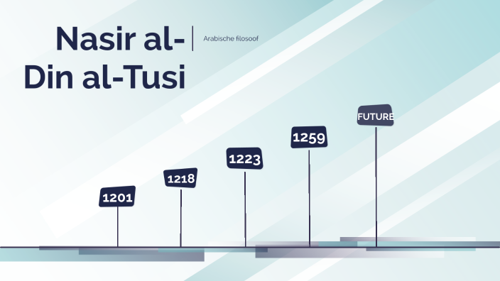 Nasir al-Din al-Tusi by Sofiane Ouakrim on Prezi