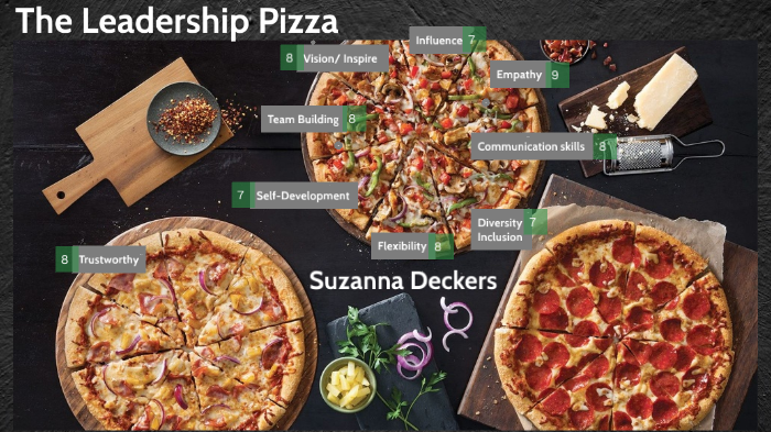 The Leadership Pizza Suzanna Deckers by Suzanna Deckers on Prezi