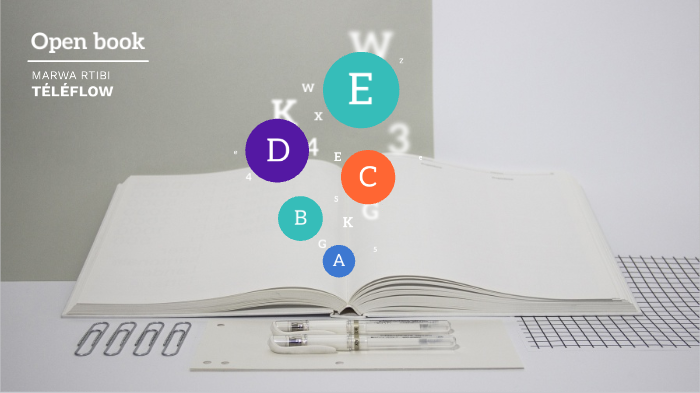 General presentation of Téléflow by Rt Maroua on Prezi