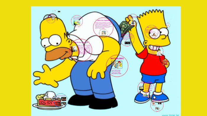 ANTIVALORES by on Prezi