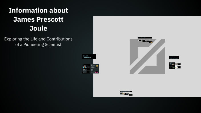 Information about James Prescott Joule by Muhammet karagöz on Prezi