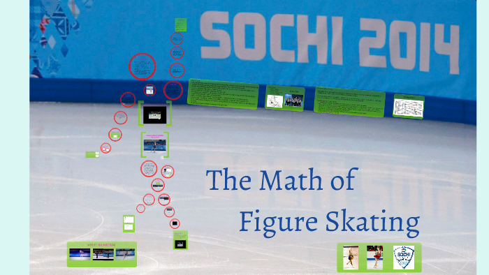 The Math of Figure Skating by Kristen K on Prezi