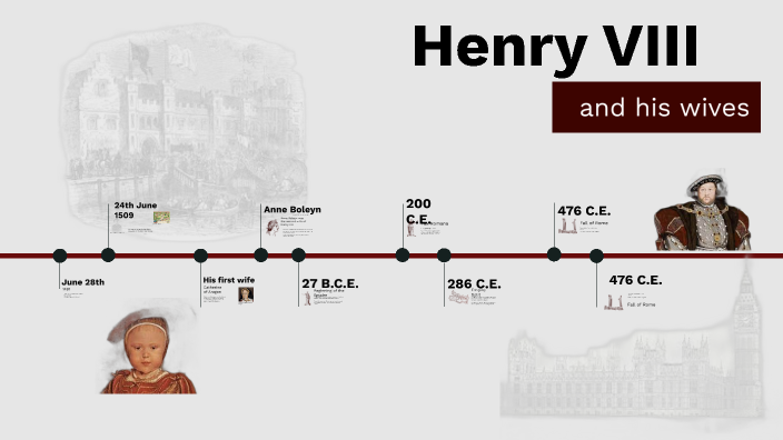 henry VIII by charline and anaïs by anaïs bouquet on Prezi