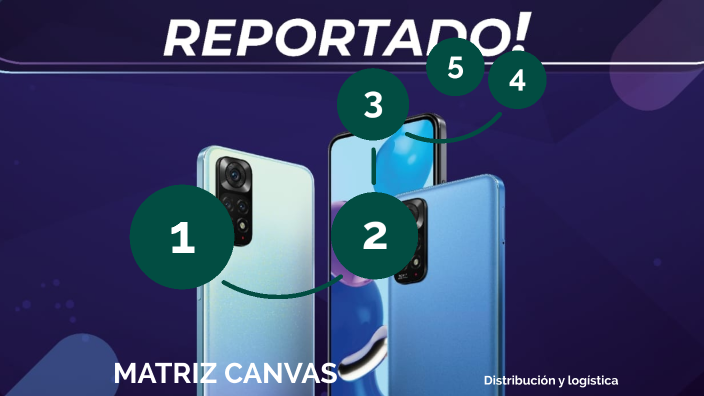 Matriz CANVAS by Aleja Muñoz on Prezi