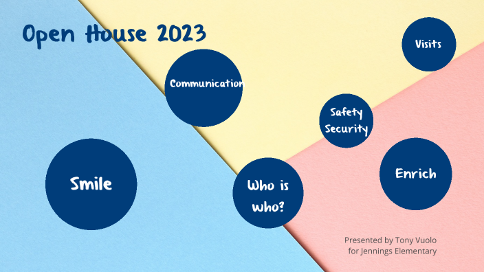 Open House 2023 by Anthony Vuolo on Prezi