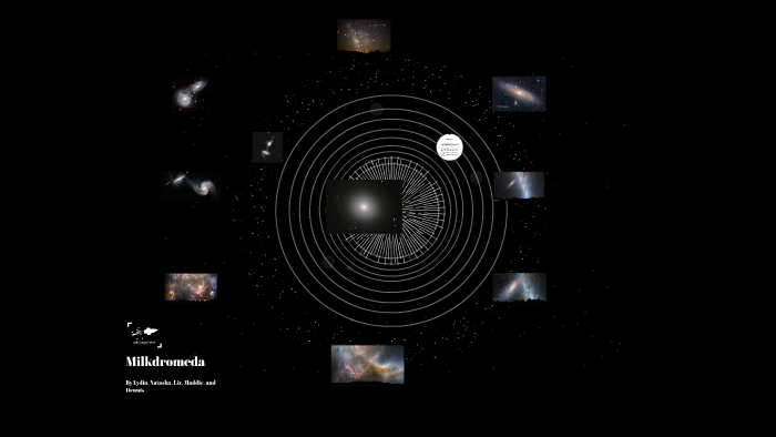 Milkdromeda by Elizabeth Binder on Prezi