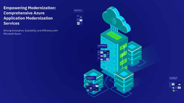 Empowering Modernization: Comprehensive Azure Application Modernization ...
