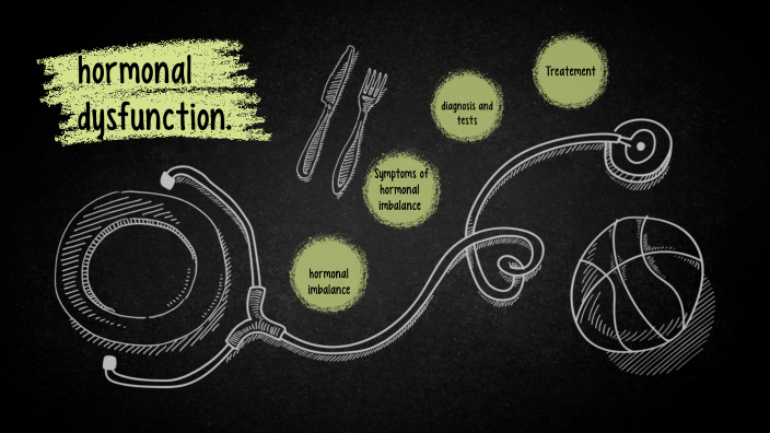 hormonal dysfunction by Karmandeep Singh on Prezi
