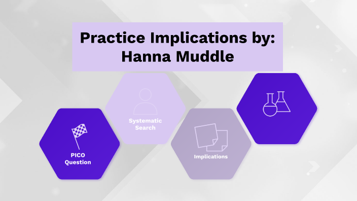 Practice Implications by Hanna Muddle on Prezi