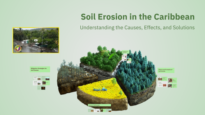 Soil Erosion in the Caribbean by vittz on Prezi