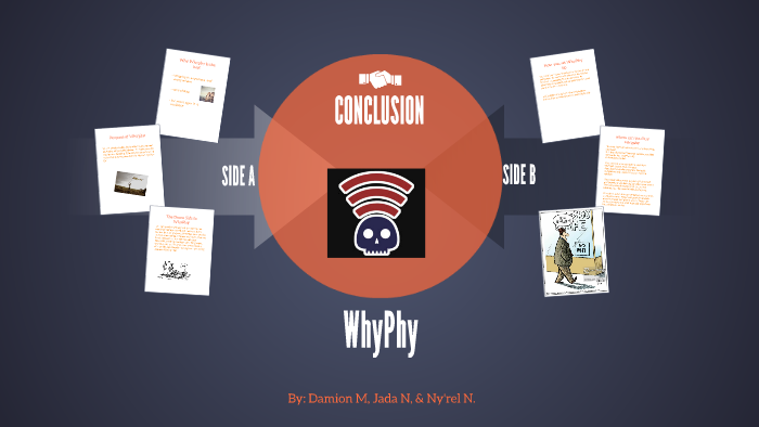 Why Whyphy is the best by Jada Norfleet