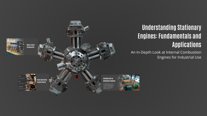 Understanding Stationary Engines: Fundamentals and Applications by ...