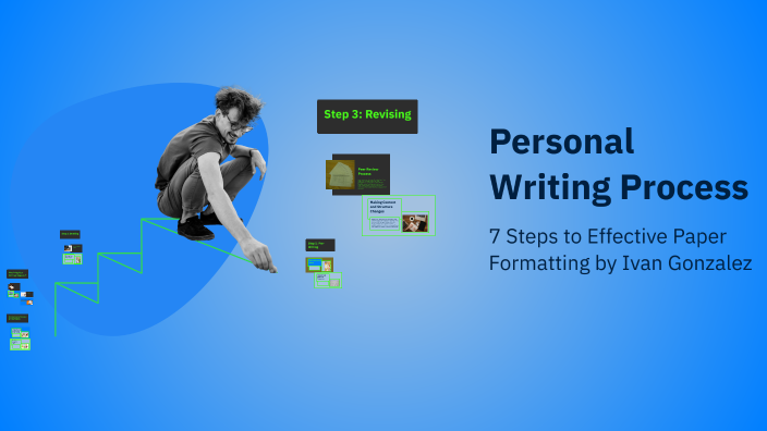 Personal Writing Process by Ivan Gonzalez on Prezi
