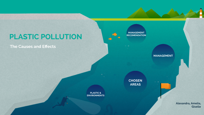 Plastic Pollution by Alexandra Ikimotu on Prezi