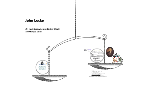John Locke Philosophy Project by Maria Castrogiovanni on Prezi