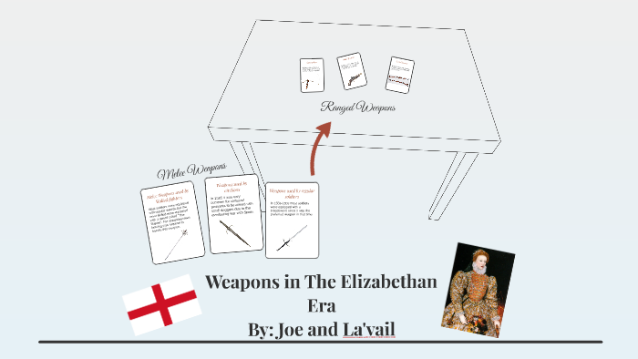 Weapons in The Elizabethan Era by Joe Hall on Prezi