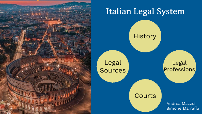 Italian legal system by simone marraffa on Prezi