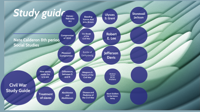 Study guide by Nathaniel Calderon on Prezi