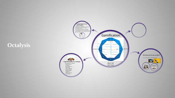 Octalysis Framework by Theresa Kienitz on Prezi