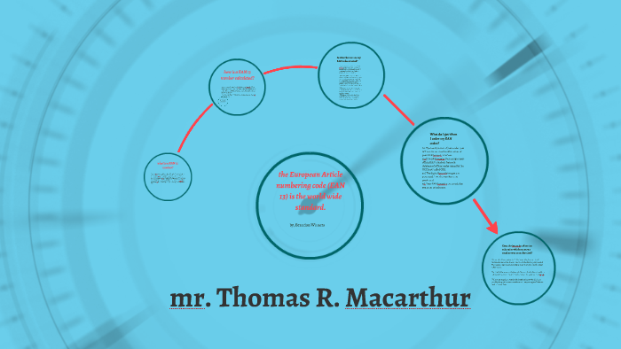 the European Article numbering code (EAN 13) is the world wi by brandon ...