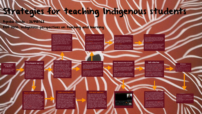 Strategies for teaching Indigenous students by Ayesha Guido on Prezi