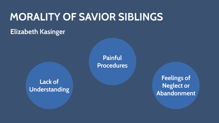 Savior Siblings by Elizabeth Kasinger on Prezi