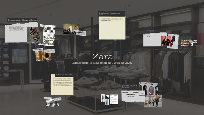 La Moda de Zara by MARICEL ADRIANA RIVERA PLAZA on Prezi