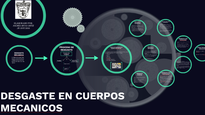 DESGASTE POR FRICCION EN CUERPOS MECANICOS by andres rivas