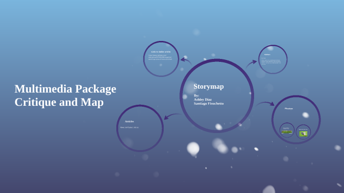 Multimedia Package Critique and Map by Ashley Diaz on Prezi