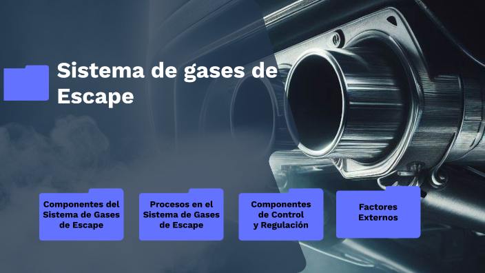 Sistema de gases de Escape by Jeffrey Puello on Prezi