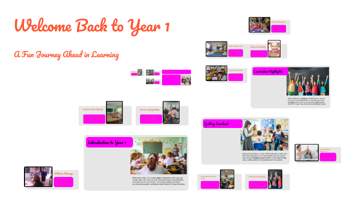 Welcome Back to Year 1 by Martin Waddington on Prezi