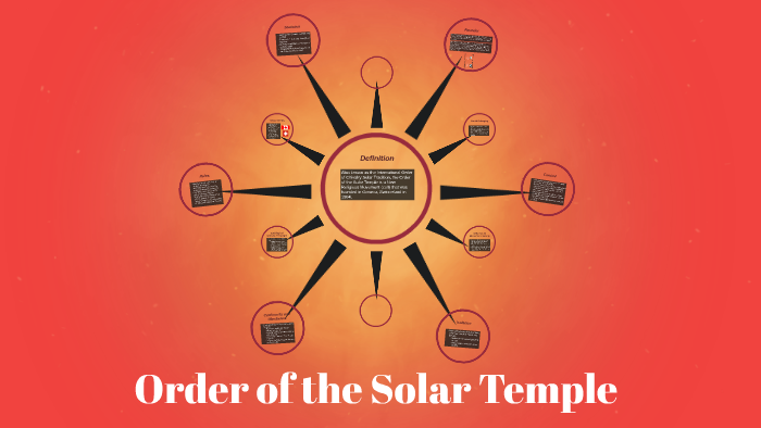 Order of the Solar Temple by Emily Wang on Prezi
