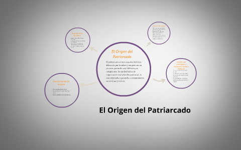 El Origen del Patriarcado by Javier Alvarez on Prezi