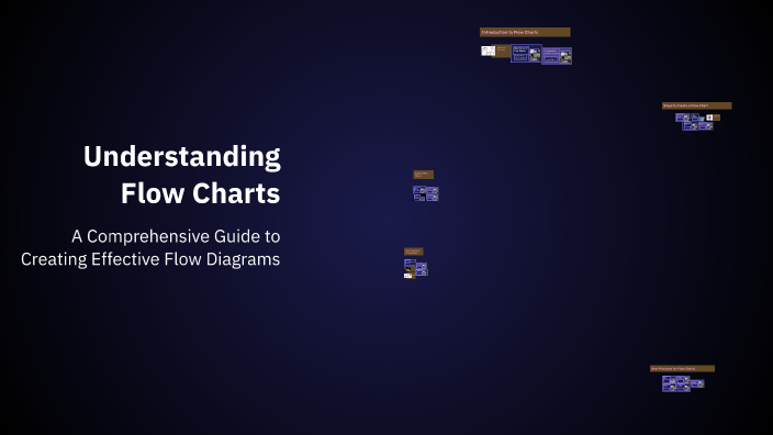 Understanding Flow Charts by Sean Stafford on Prezi