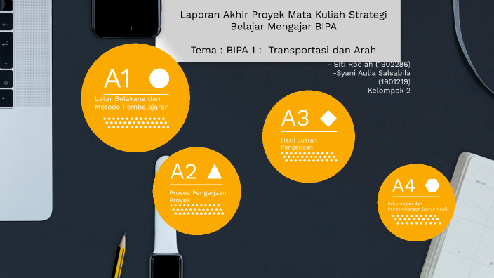 Laporan Akhir SBM BIpa KElompok 2 by Siti Rodiah on Prezi