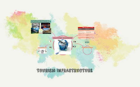 WHAT IS TOURISM INFRASTRUCTURE? by Svetlana Saydalieva on Prezi