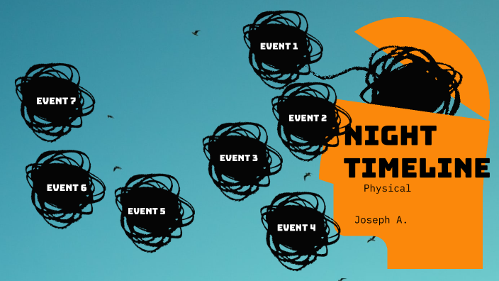 Night/timeline/physical by Joseph Aguayo on Prezi