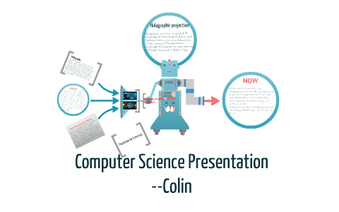 Computer Science Presentation by Jianhao Chen