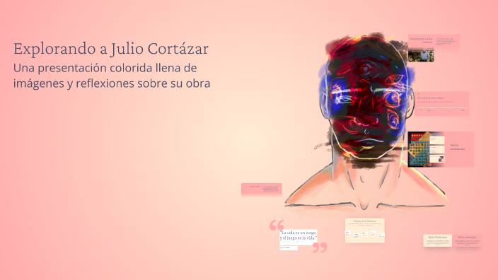 Explorando a Julio Cortázar by Genesis Crespo on Prezi