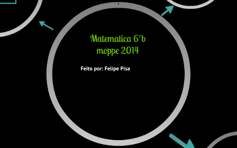 Feito por: Felipe Pisa by felipe pisa on Prezi