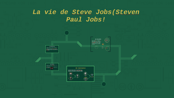 La vie de Steve Jobs! by Françoise Boileau on Prezi