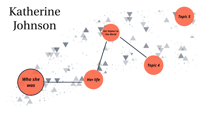 SS - Katherine Johnson by Sashreek Konda on Prezi