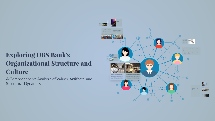 Exploring DBS Bank's Organizational Structure and Culture by Shwetaa ...