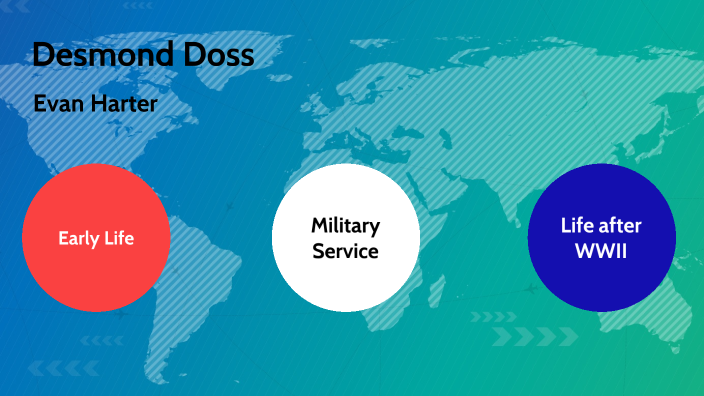 Desmond Doss by Evan Harter on Prezi