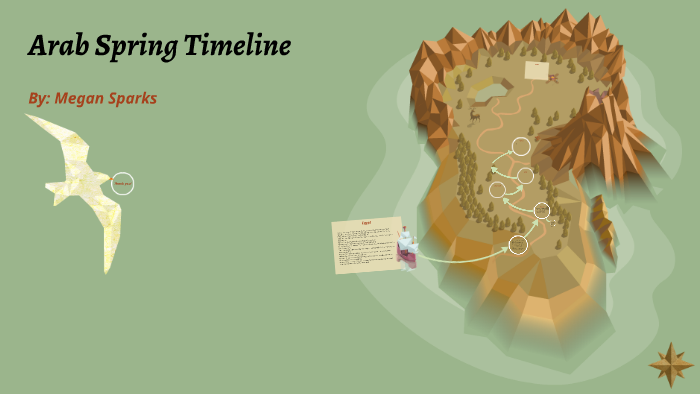 Arab Spring Timeline by Megan Sparks on Prezi