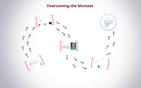Overcoming the Monster by Taylor Holicky on Prezi