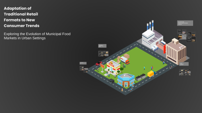 Adaptation of Traditional Retail Formats to New Consumer Trends by jose ...